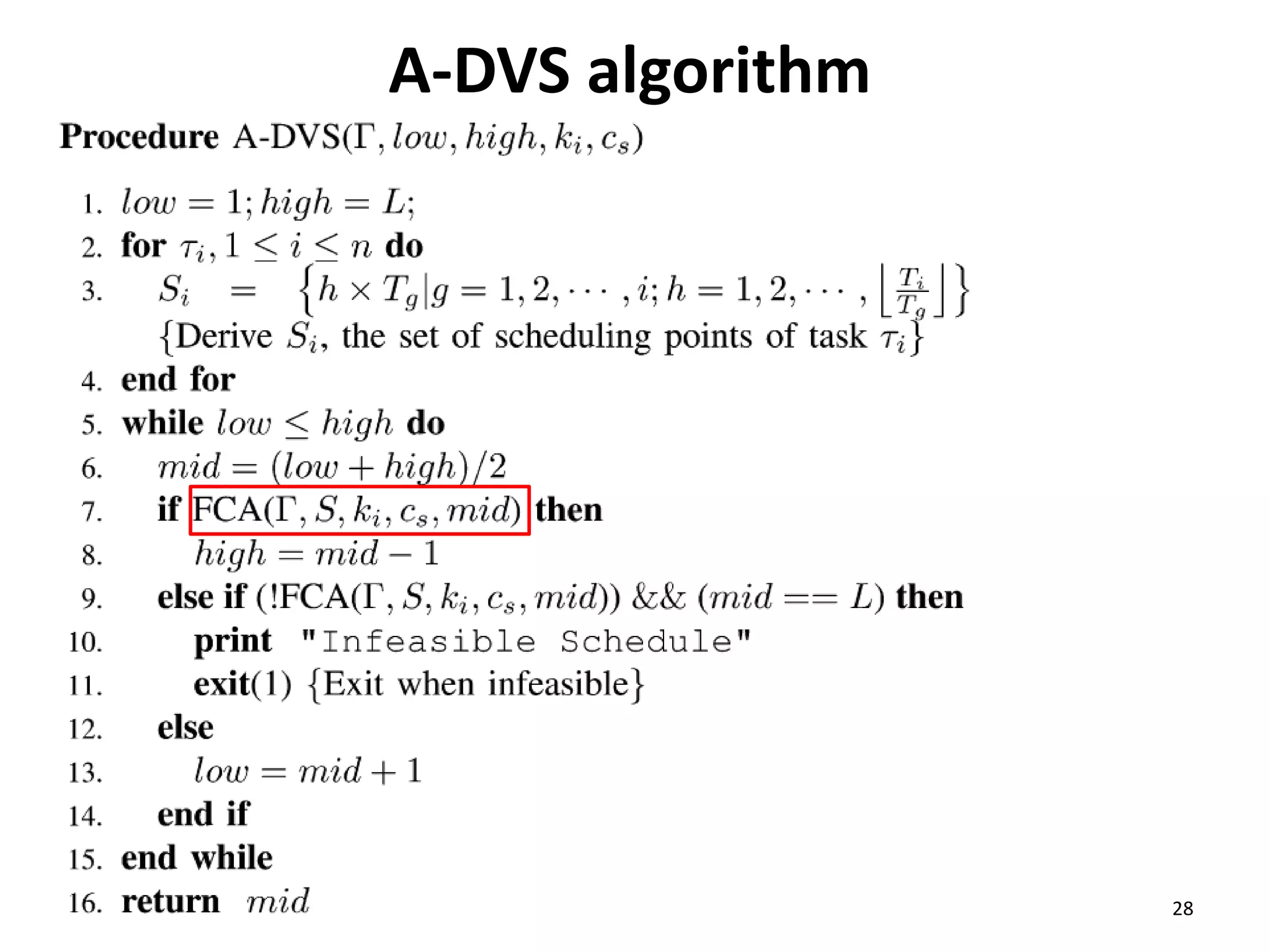 Fault tolerant real-time scheduling | PPT