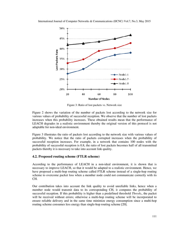 Fault tolerant routing scheme based on | PDF