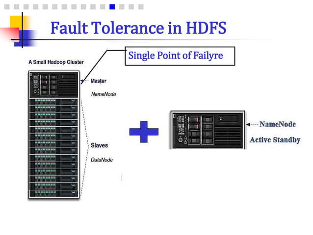 Fault Tolerance In Hdfs Pptx Databases Computer Software And Applications