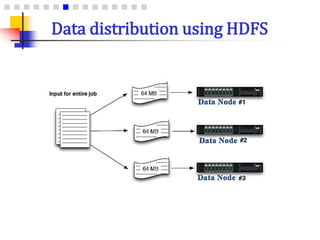 Fault Tolerance in HDFS | PPTX | Databases | Computer Software and Applications