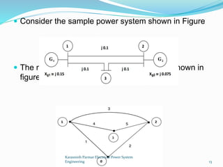FAULT ANALYSIS AND FAULT MATRIX DEVELOPMENT | PPTX | Chemistry | Science