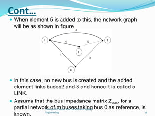 FAULT ANALYSIS AND FAULT MATRIX DEVELOPMENT | PPTX | Chemistry | Science