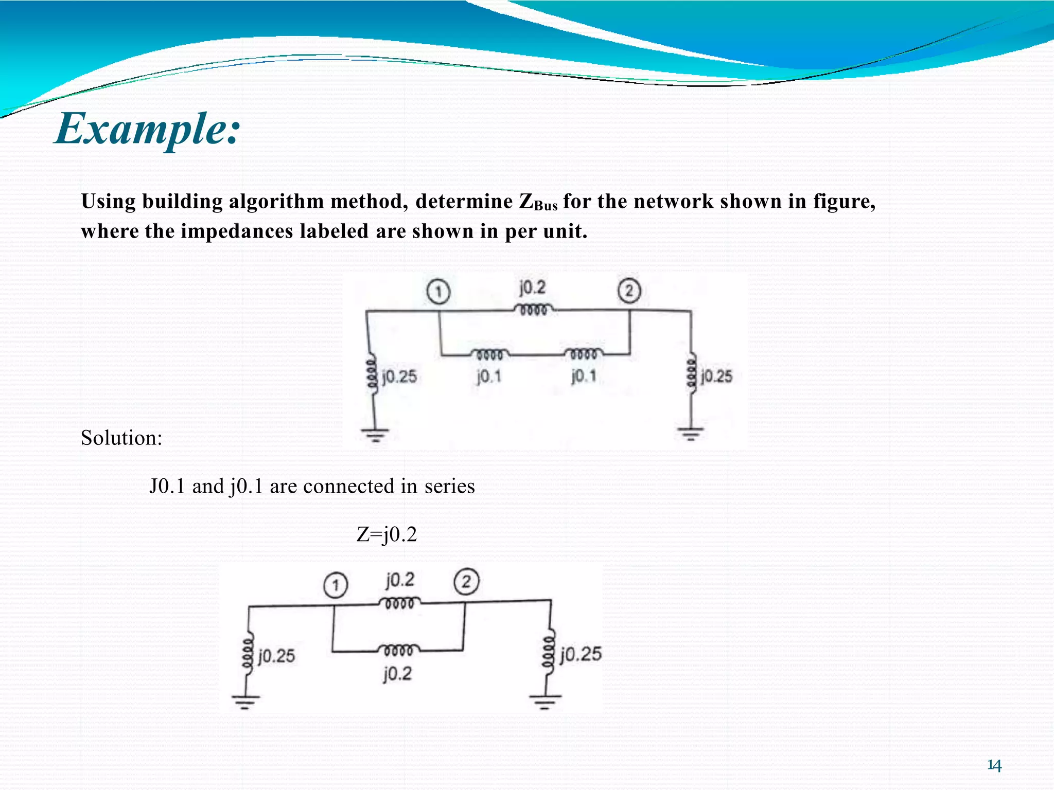 fault analysis.pptx