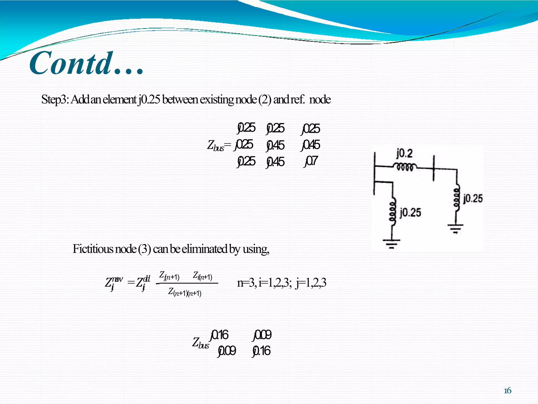 fault analysis.pptx