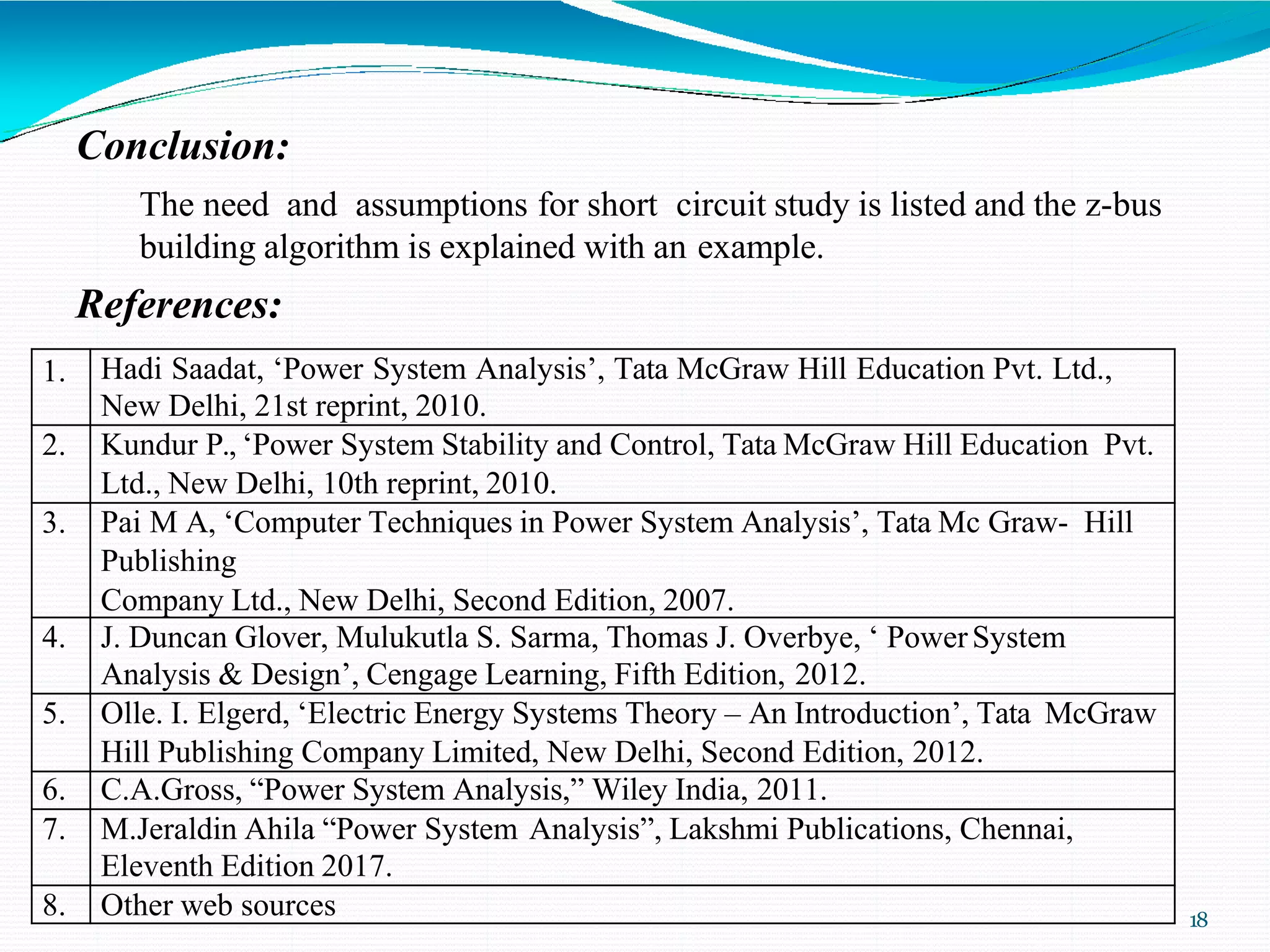 fault analysis.pptx
