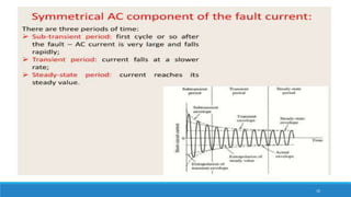 FAULT ANALYSIS.pptx