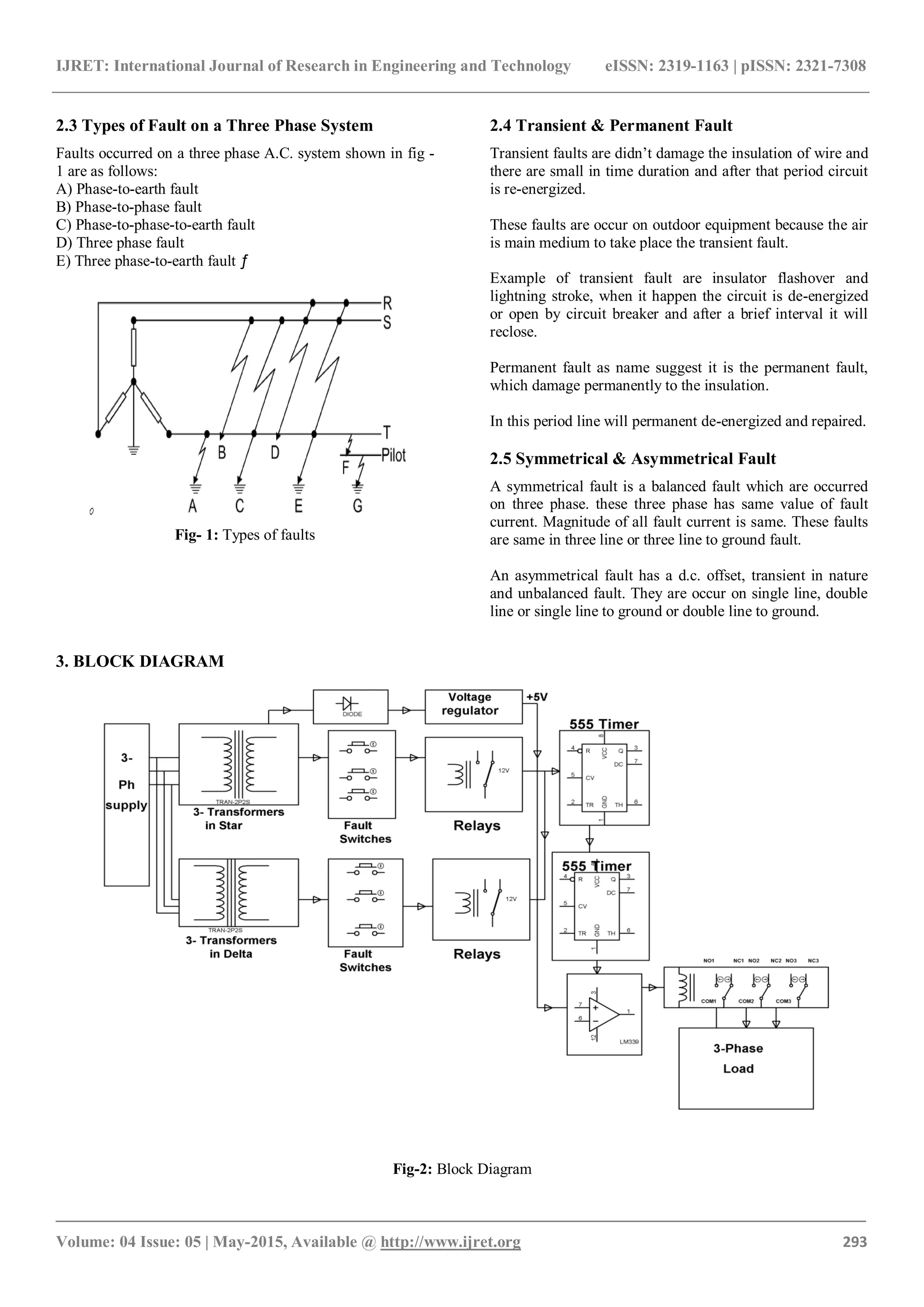 Fault analysis on three phase system by auto reclosing mechanism | PDF