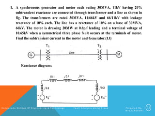 Fault analysis using z bus | PDF