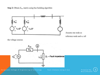 Fault analysis using z bus | PDF