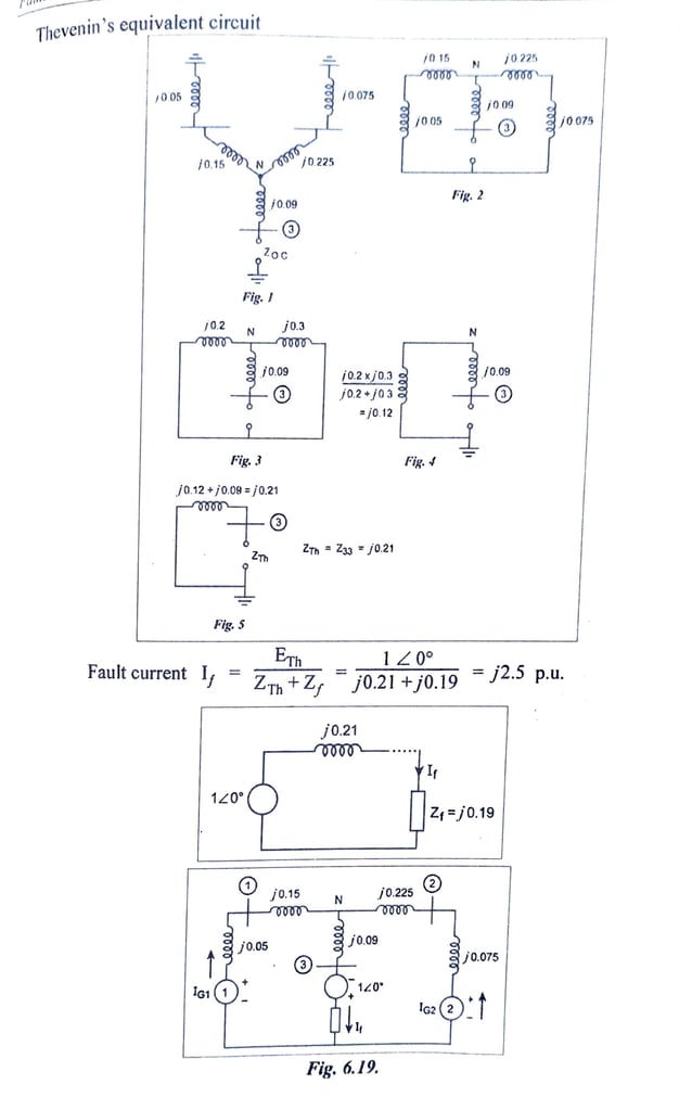 Fault Analysis using Z Bus..pdf | Computer Networking | Computing