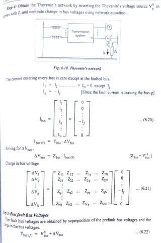 Fault Analysis using Z Bus..pdf
