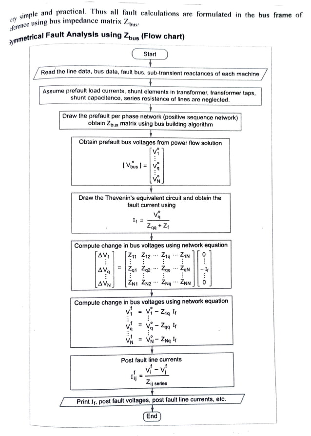 Fault Analysis using Z Bus..pdf | Computer Networking | Computing