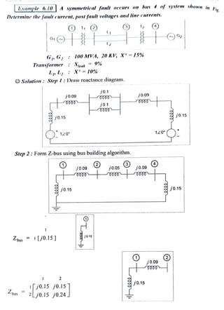 Fault Analysis using Z Bus..pdf