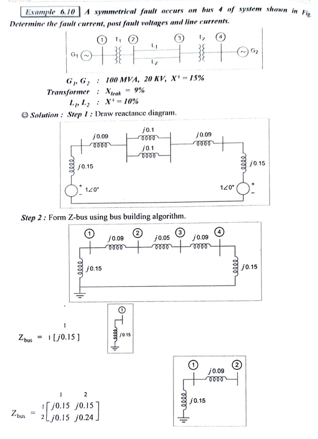 Fault Analysis using Z Bus..pdf | Computer Networking | Computing