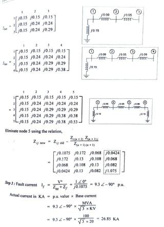 Fault Analysis using Z Bus..pdf