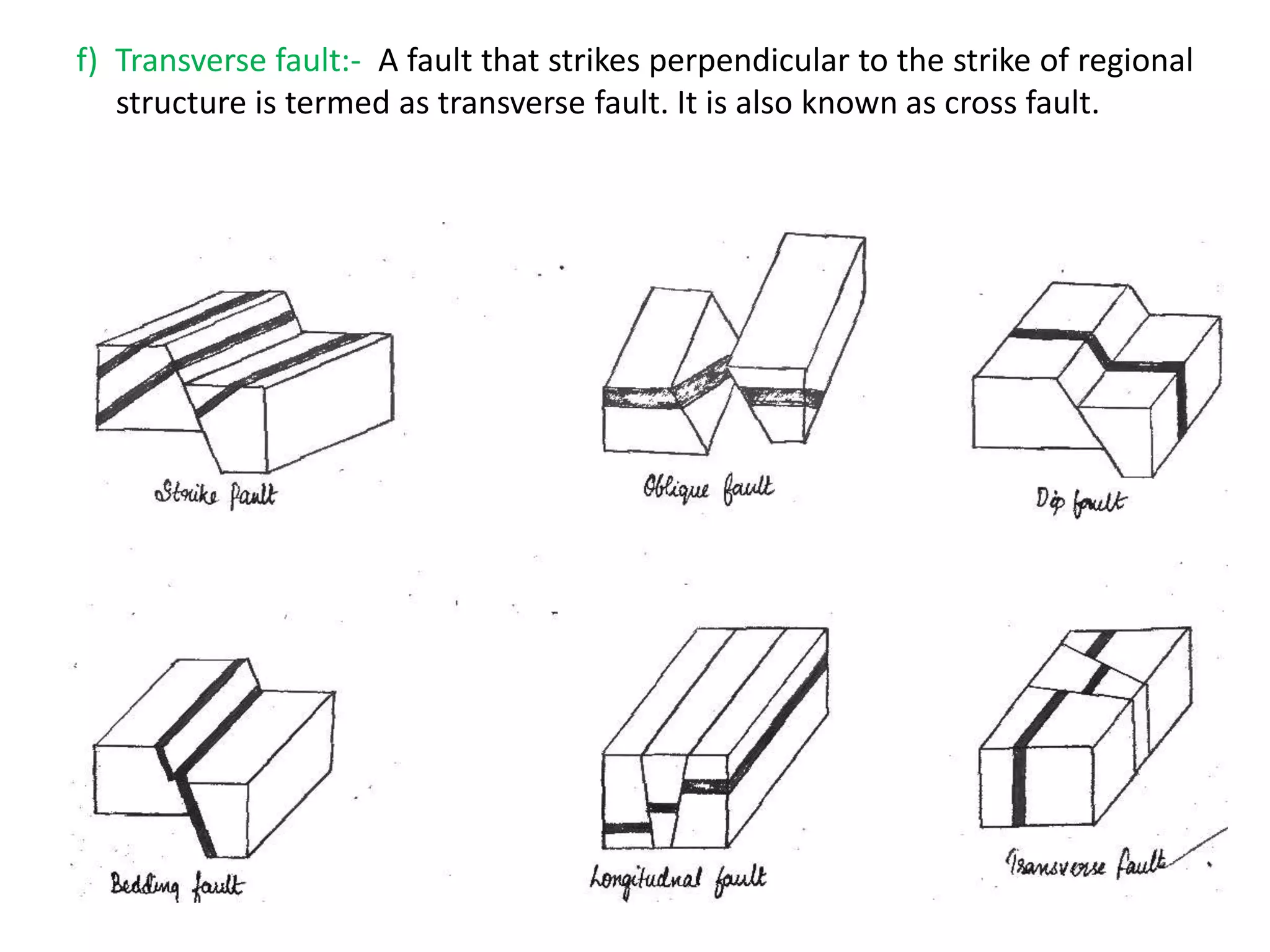 Fault and classification.pptx