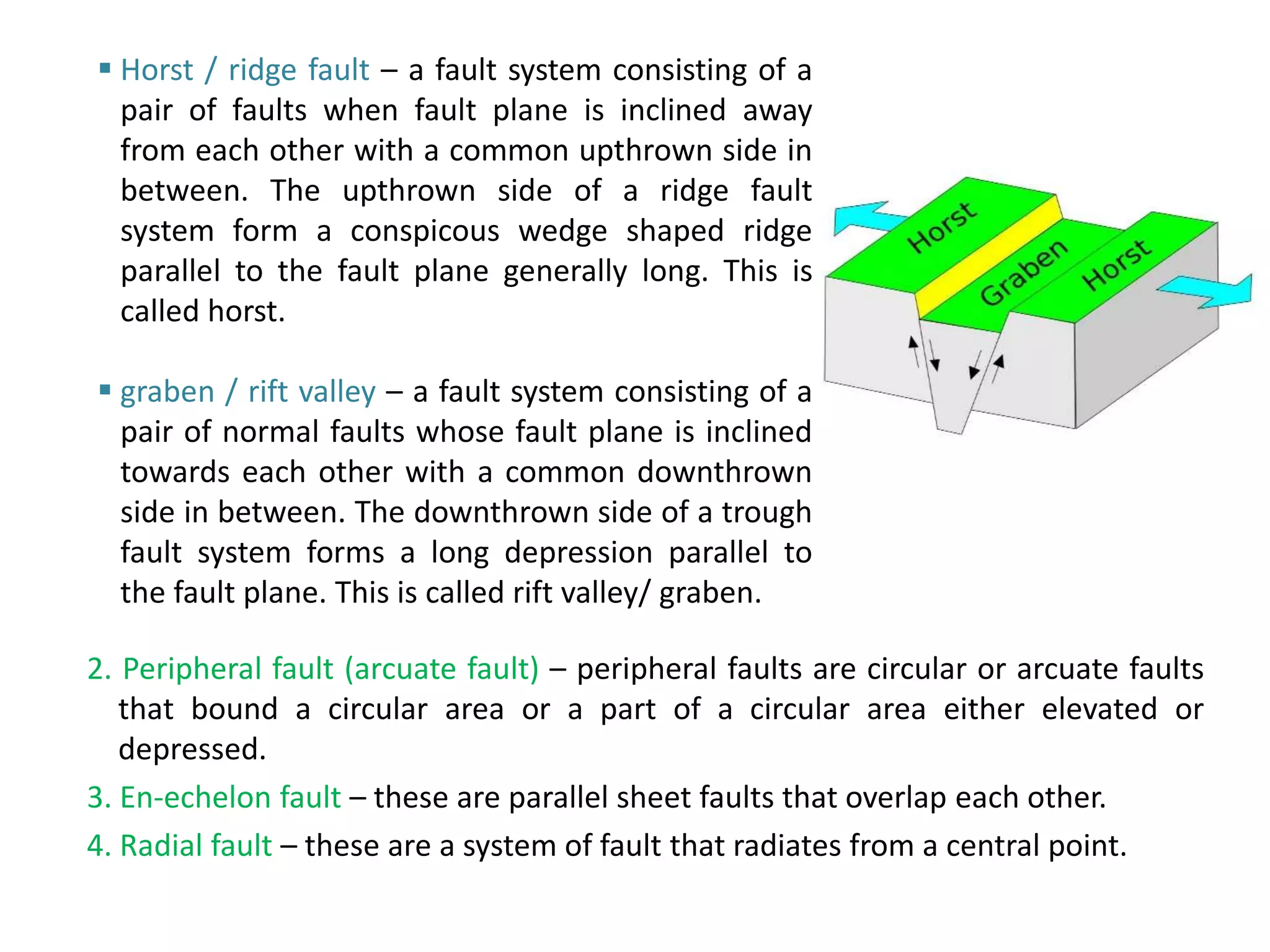 Fault and classification.pptx