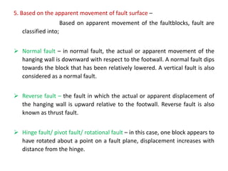 Fault and classification.pptx