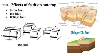 Fault and faulting | PDF