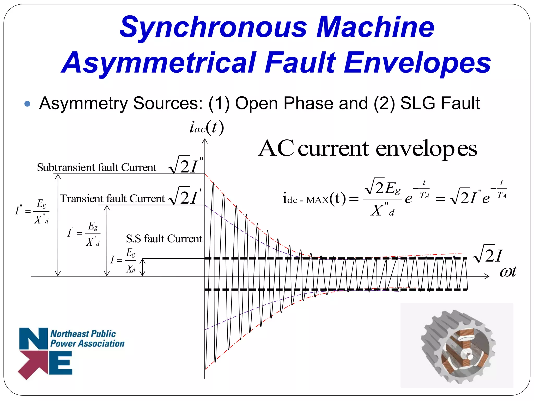 fault_current_analysis.pdf