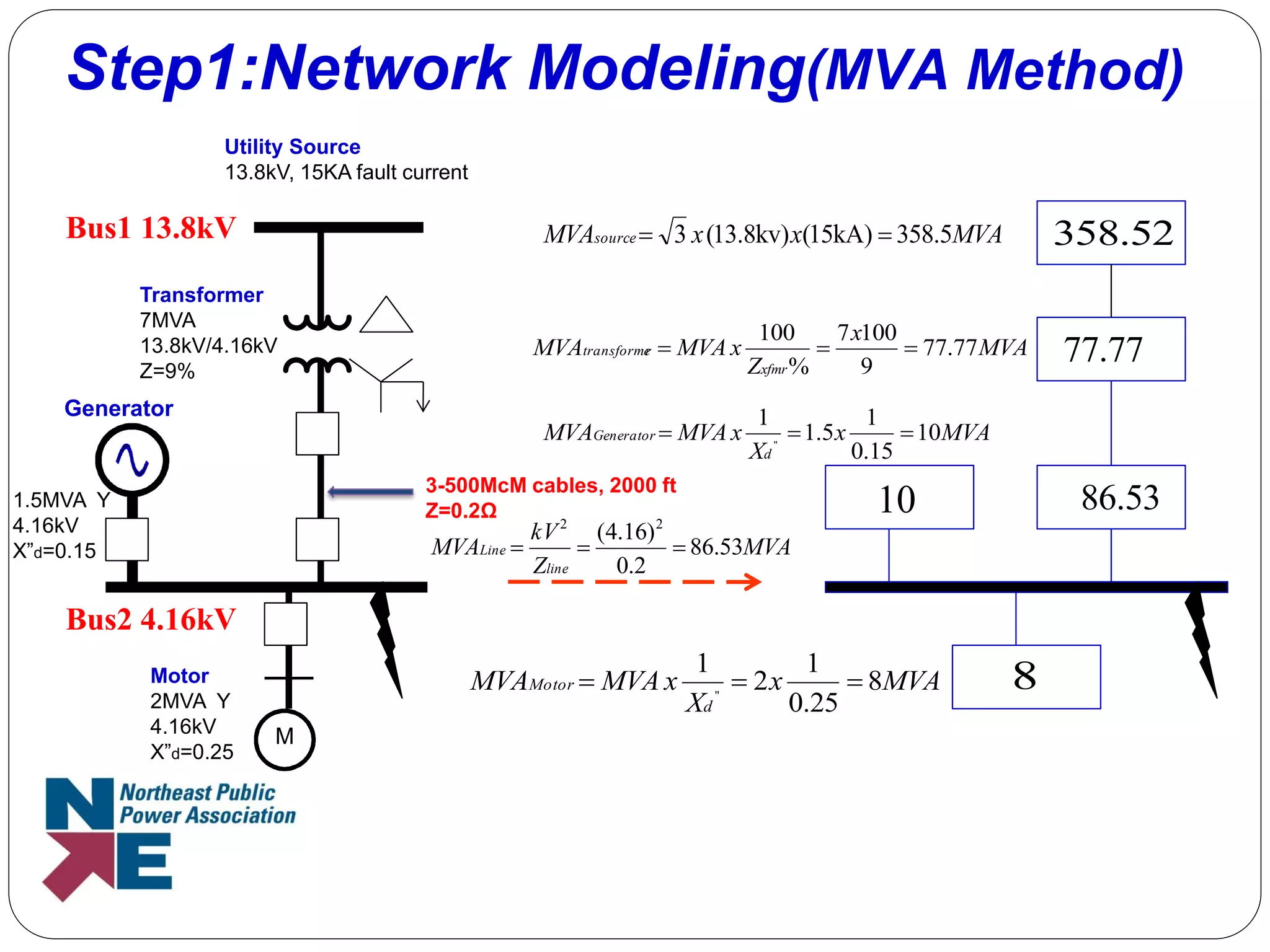 Fault Current Analysis Pdf Science