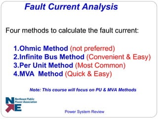 fault_current_analysis.pdf
