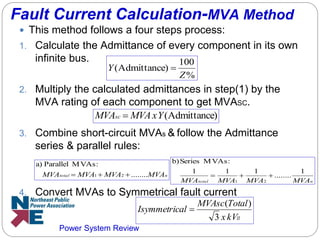 fault_current_analysis.pdf