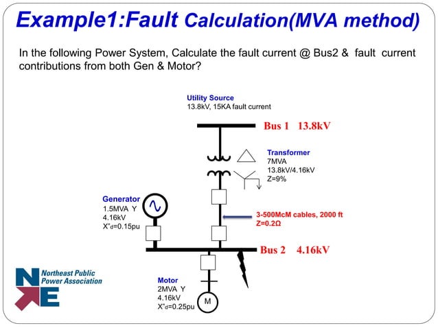 Faultcurrentanalysispdf Science