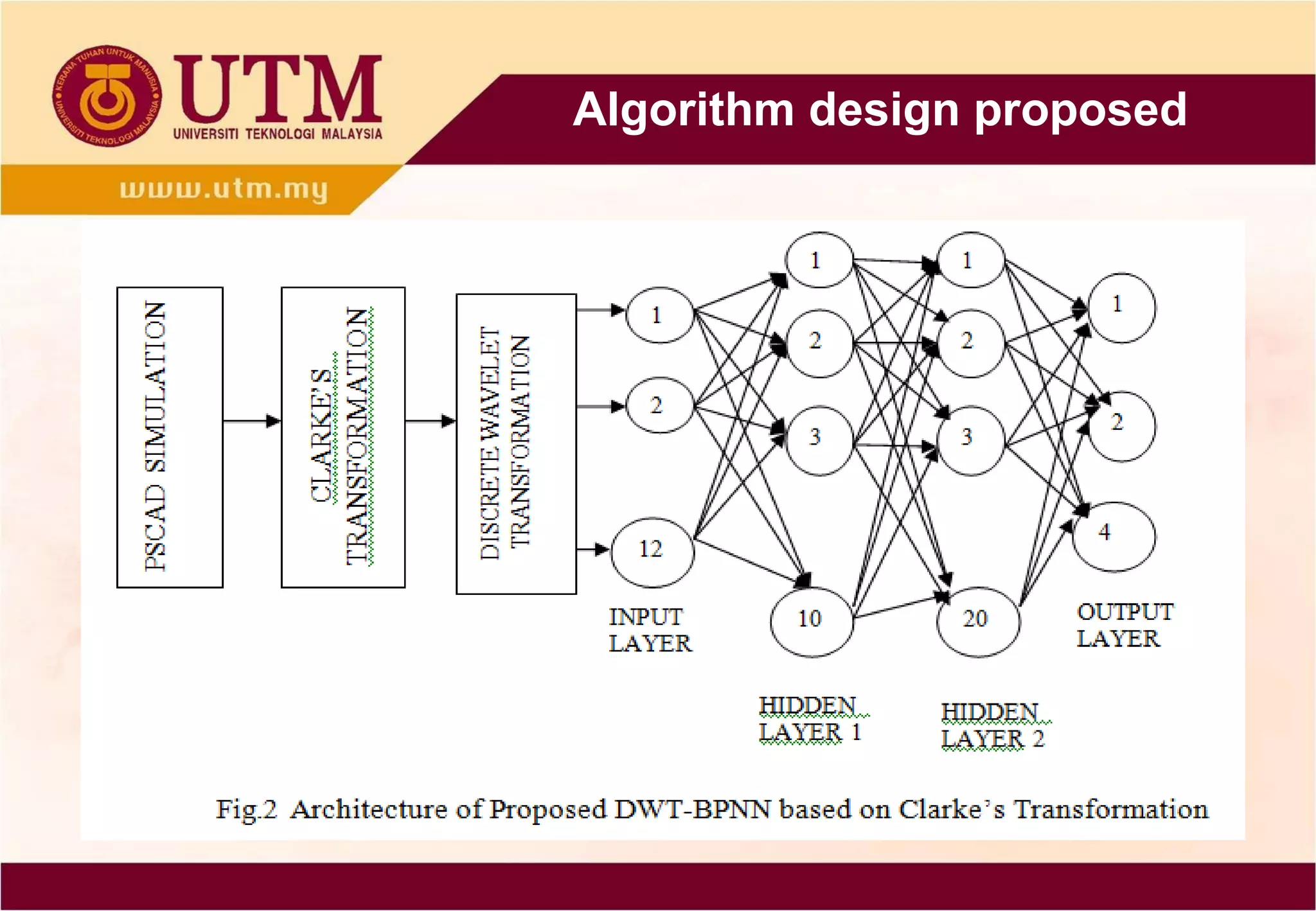 FAULT DETECTION AND CLASSIFICATION ON SINGLE CIRCUIT TRANSMISSION LINE USING DISCRETE WAVELET ...