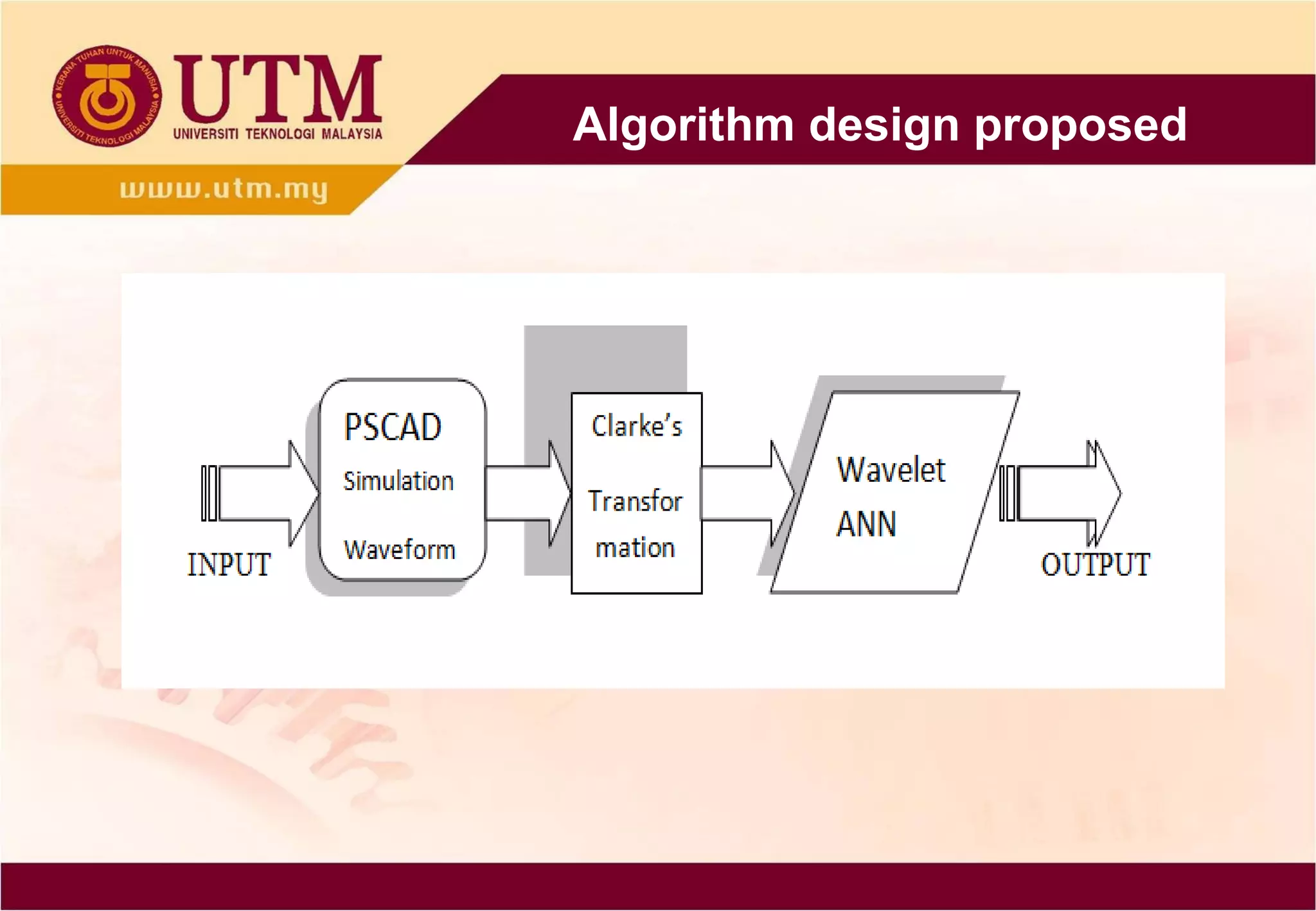 Fault Detection And Classification On Single Circuit Transmission Line Using Discrete Wavelet