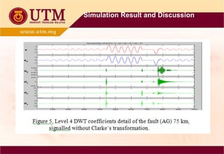 FAULT DETECTION AND CLASSIFICATION ON SINGLE CIRCUIT TRANSMISSION LINE USING DISCRETE WAVELET ...