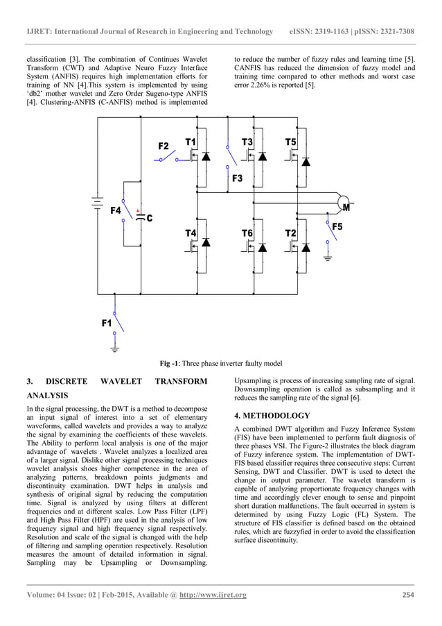 Fault detection and diagnosis of high speed switching devices in power inverter | PDF