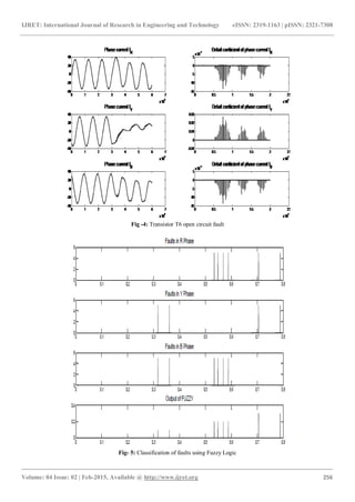 Fault detection and diagnosis of high speed switching devices in power inverter | PDF