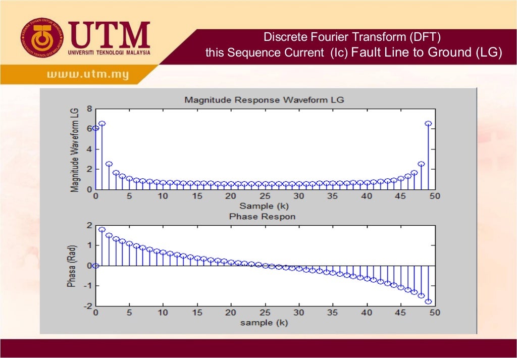 Fault Detection On Overhead Transmission Line Using Artificial Ne…