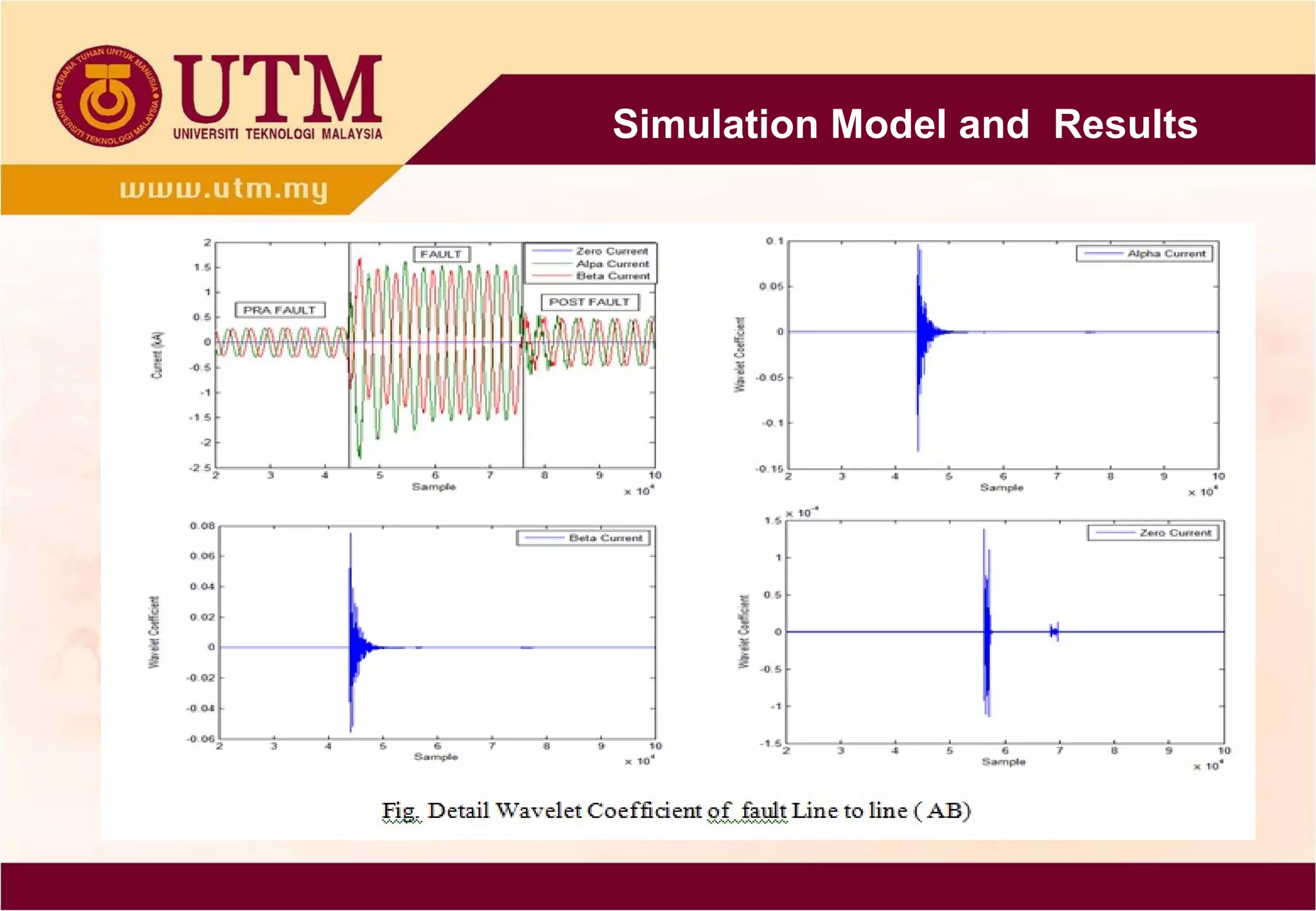 Fault Detection And Classification On Transmission Overhead Line Using