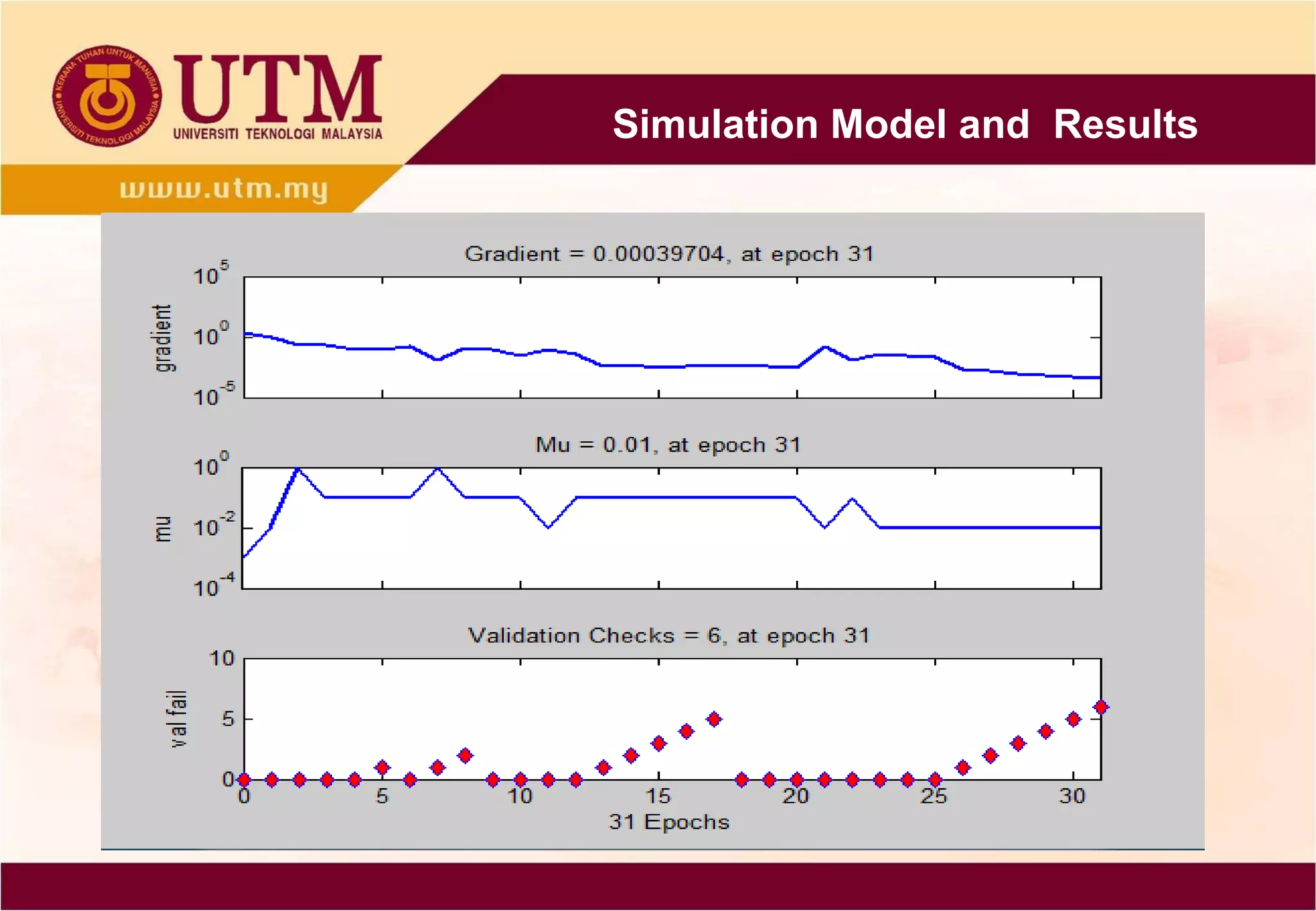 Fault Detection And Classification On Transmission Overhead Line Using