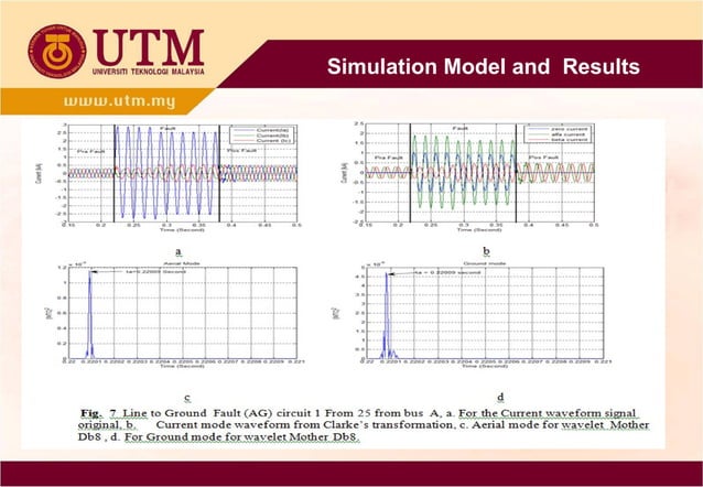 Fault Detection And Classification On Transmission Overhead Line Using Bppn And Wavelet