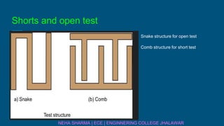 Fault diagnosis and characterization | PPTX