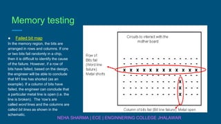 Fault diagnosis and characterization | PPTX
