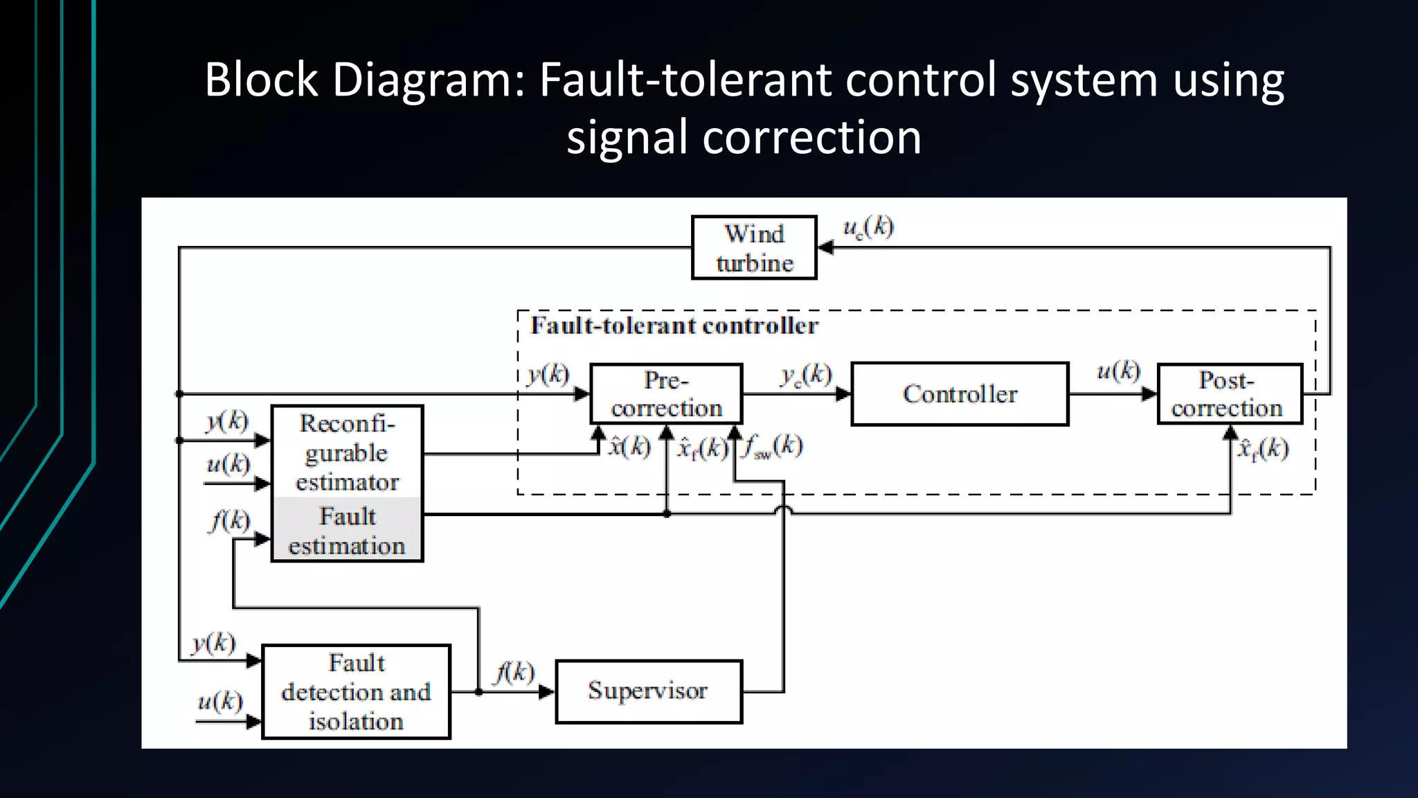 Fault diagnosis & fault tolerance in wind turbines | PPTX