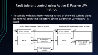 Fault diagnosis & fault tolerance in wind turbines | PPTX