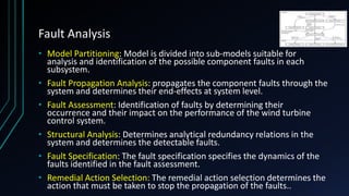 Fault diagnosis & fault tolerance in wind turbines | PPTX