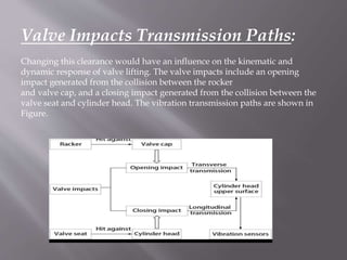 Fault diagnosis of internal combustion engine using iot | PPTX