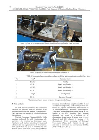 Fault diagnosis of rotating machines using vibration | PDF