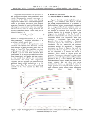 Fault diagnosis of rotating machines using vibration | PDF