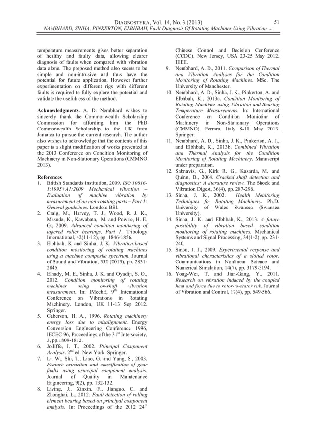 Fault Diagnosis Of Rotating Machines Using Vibration Pdf