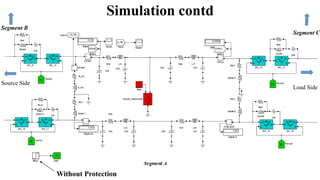 Fault Detection and Isolation in Low-Voltage DC-Bus Microgrid System | PPTX