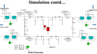 Fault Detection and Isolation in Low-Voltage DC-Bus Microgrid System | PPTX | Consumer ...