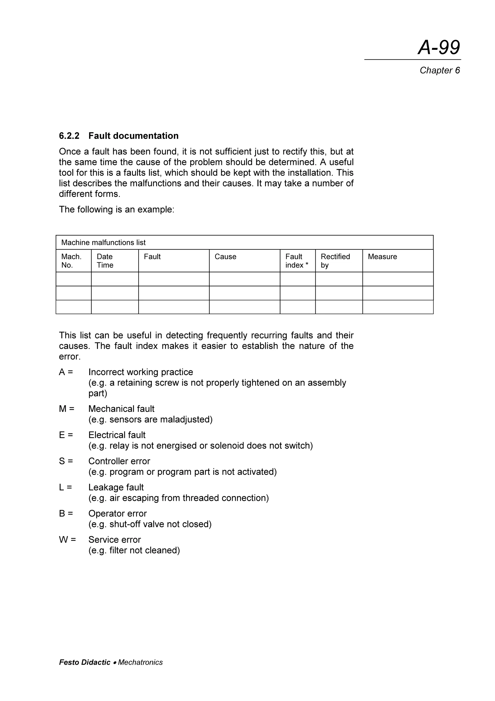 Fault finding in mechatronics | PDF