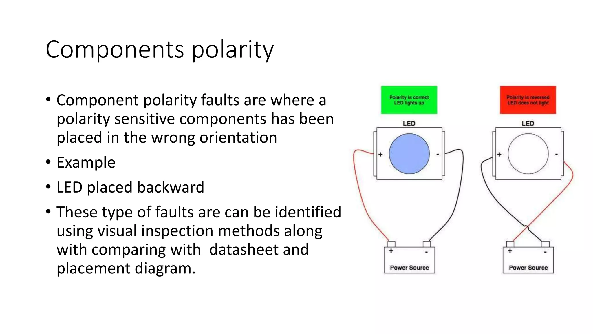 Fault finding method | PPTX